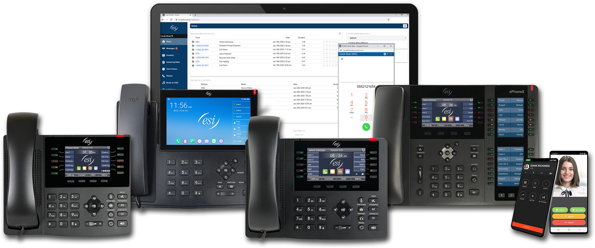 ESI eCloud PBX™ - Cloud VoIP Business Phone Solution